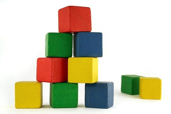 The Five Building Blocks of Collaborative Innovation | by IdeaScale ...