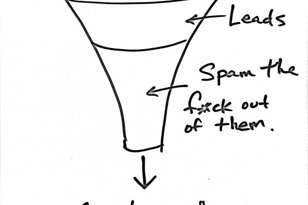 Flipping the Funnel: Make new friends, but keep the old | by Sam ...