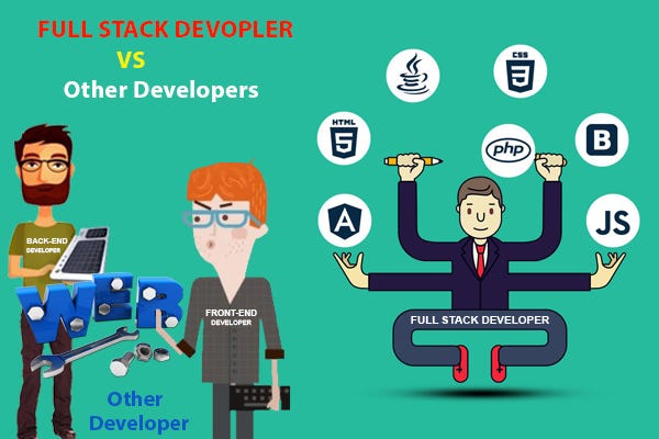 Full Stack Developer Vs Other Developers | by Balvinder Singh | Tekraze ...