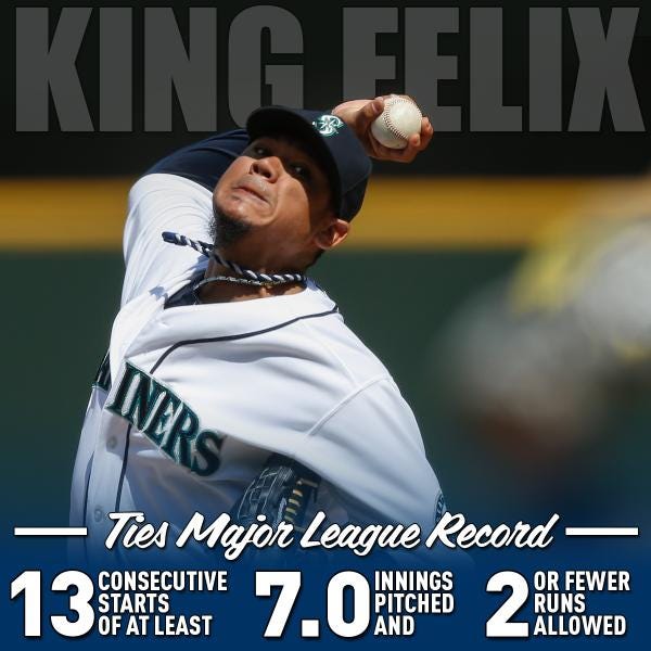 King Felix Ties MLB Record | by Mariners PR | From the Corner of Edgar ...