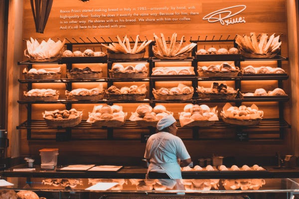 From Flour to Flourish: The Evolution of Bakery Interior Design Around ...