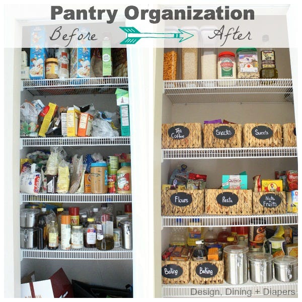 The Pantry Principle: Tidying Up Data with Normalization Techniques ...