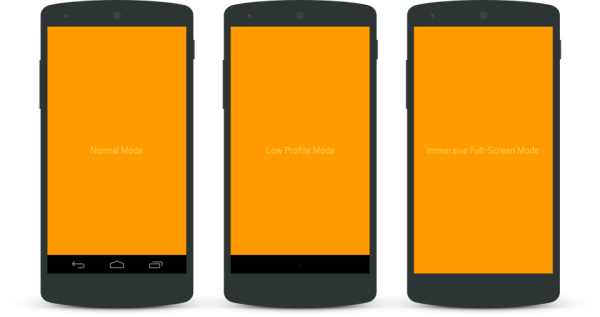 Múltiples formas de activar FullScreen en Android React Native | by ...