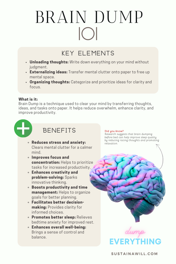 How To Do A Brain Dump And Why You Need to Start Now | by Melissa ...