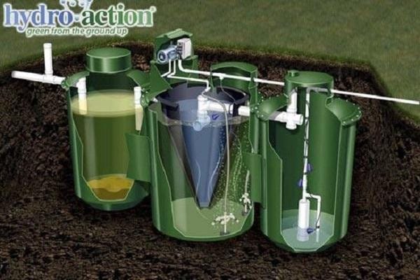Professional Aerobic Septic System Installation And Maintenance | by ...