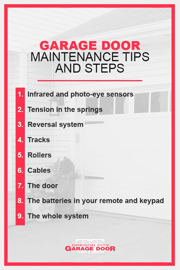 How Often Should You Service Your Garage Door: Essential Maintenance ...