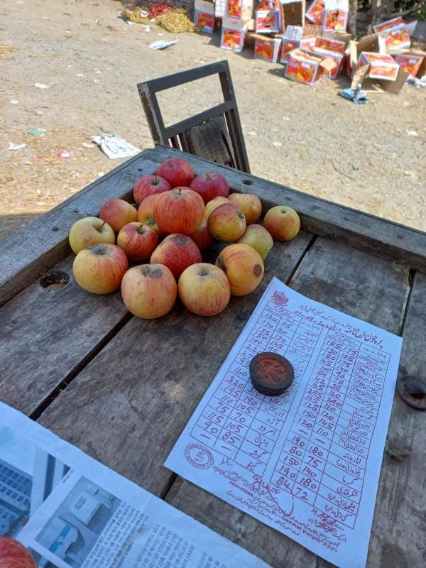 Post-harvest losses and food wastage | by Wardahwaseem | Medium