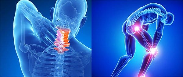 MOTION ENERGY. The best remedy for joint and bone pain… | by Nancy ...