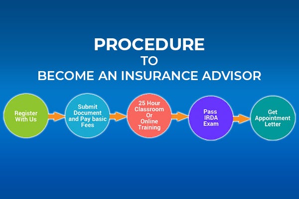 Become an Insurance Advisor with SBI Life | by Joininsurancecareer ...