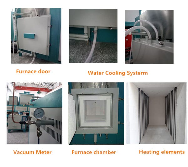 Vacuum Heat Treatment Furnace — The best Vacuum Heat Treatment Kilns ...