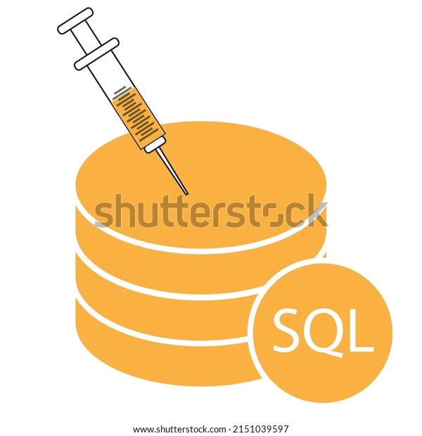 Data Sanitization In Node Js Protecting Against Query Injection Attacks By Navneet Singh Medium