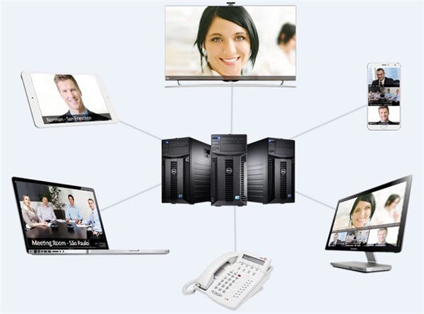Why You Should Use On-Premise Video Conferencing | by ezTalks | Medium