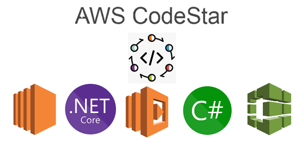AWS CodeStar. AWS CodeStar is a preparation and the… | by Puja Kumari | Medium