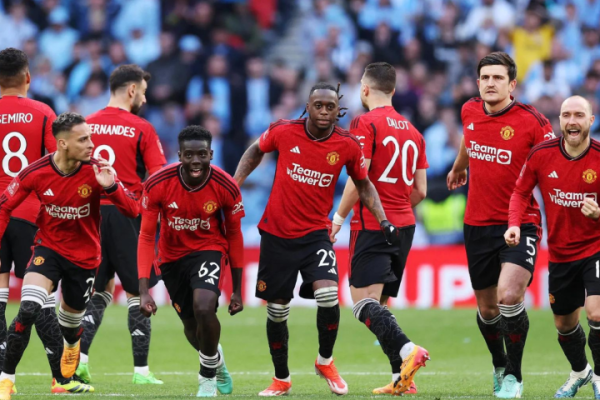 3 Alasan Manchester United Tidak Layak Lolos ke UCL pada 2024/2025 | by ...