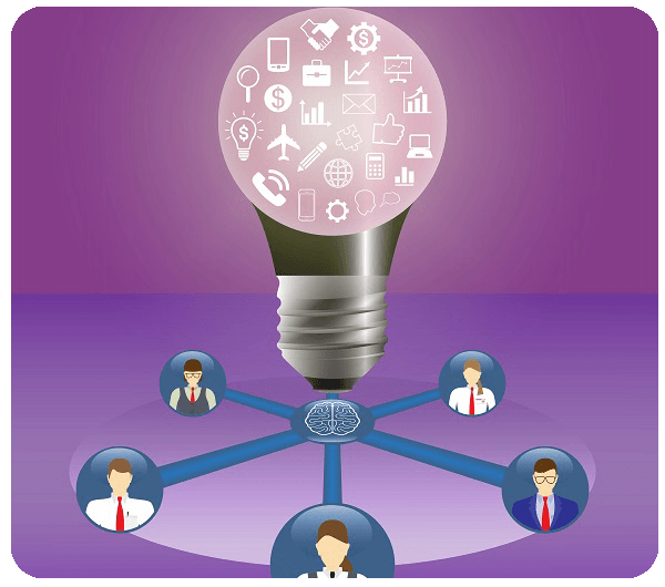 Creating a Culture of Innovation in Small Companies | by Joel Roberts ...