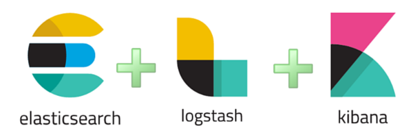ELK DevOps Project. now let's configure the Instance which… | by ...