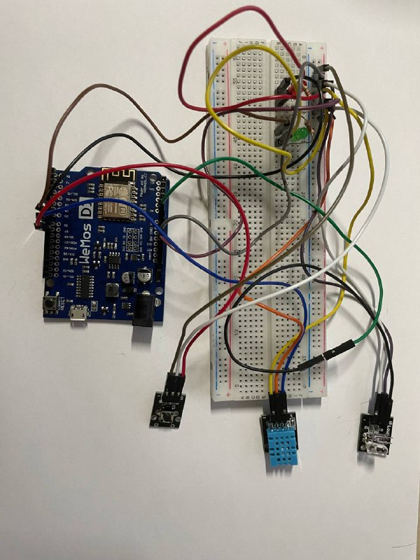 Deception Detection Assessment Using Iot — A Full Guide By Anurag S Chatterjee Medium