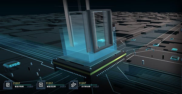 The Key Role of Industrial Switch in Smart Elevator Monitoring System ...