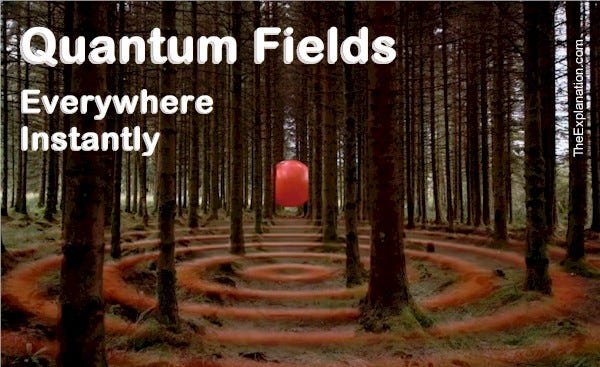 Quantum fields in Sensory Science. A Very Brief History | by Sam ...