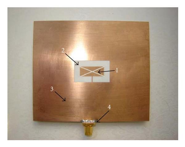 Slot Antenna Applications Ppt | by blackjackzo | Medium