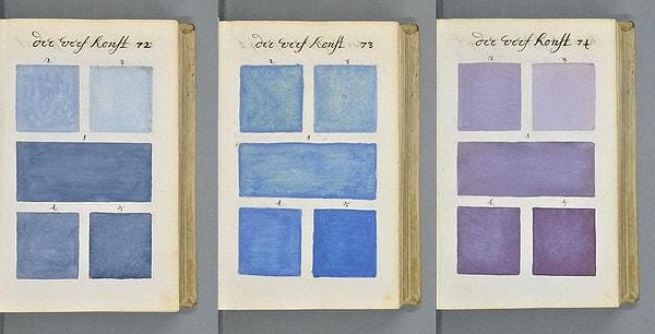 An Incredible 800-Page Book Written 332 Years Ago That Describes All ...