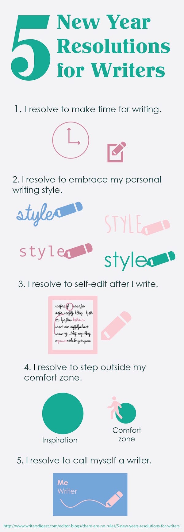 New Year Resolutions for Writers | by Blooming Twig | Issues That ...