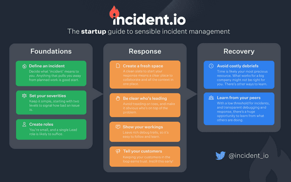 Startup guide to incident management | by incident.io | Medium
