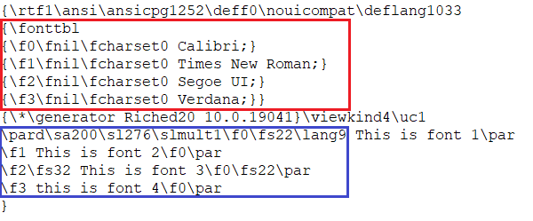 CVE-2023–21716: A new Office Exploit | by rachelkesavan | Medium