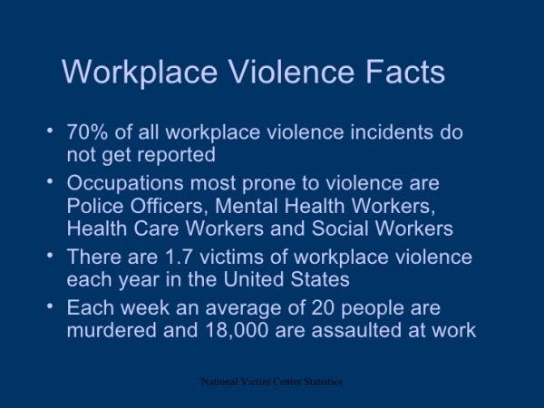 Workplace Violence Incident. The threat of a workplace violence… | by ...