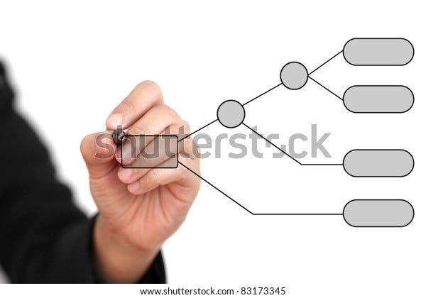 C4.5 Decision Tree. Explained from bottom up | by Praveen Alex Mathew | Level Up Coding