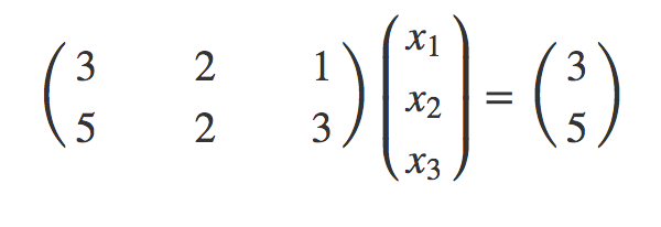 Binary Integer Linear Programming On Qaoa Using Blueqat By Yuichiro