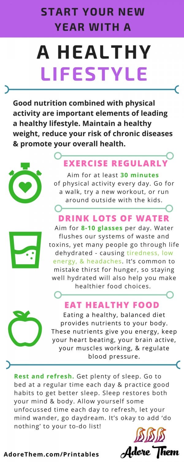 How To Start A Healthy Lifestyle. Table of Content | by Pavelcepet | Medium