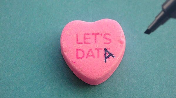 The Data Behind Love #ValentinesDay | by ThinkData Works | CodeX | Medium