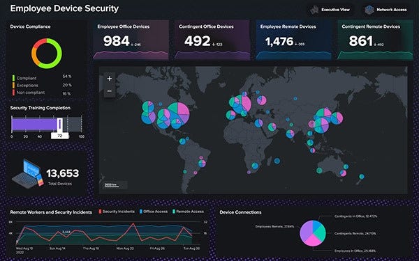Splunk: Functions and Macros. Evaluate, classify, and transform your ...