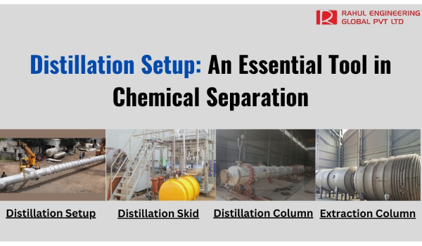 DISTILLATION SETUP: AN ESSENTIAL TOOL IN CHEMICAL SEPARATION | by ...