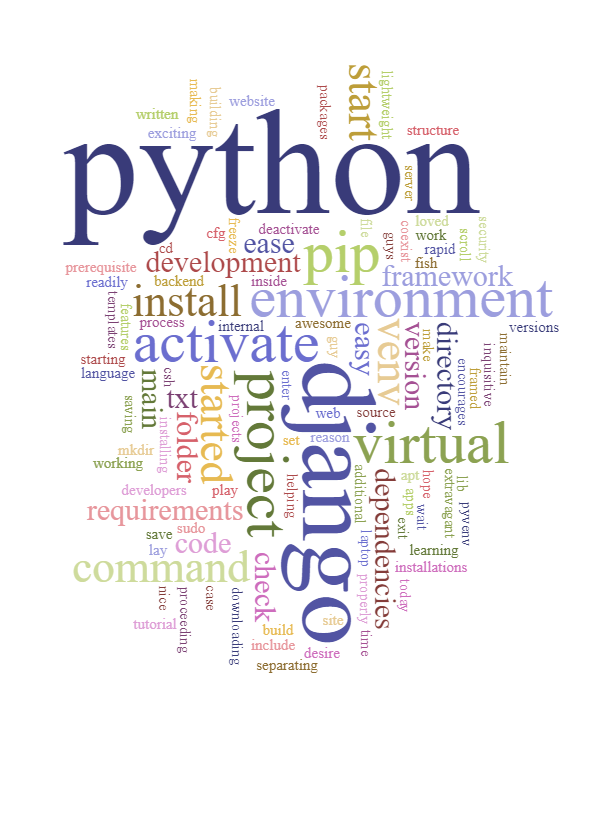 The Django Sea Tutorial: Setting up the environment for Django project ...