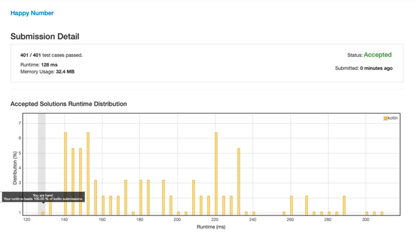 [LeetCode] — 202. Happy Number 難度 ★ (Kotlin速度第一名 ) | by 黃得瑜 | Medium