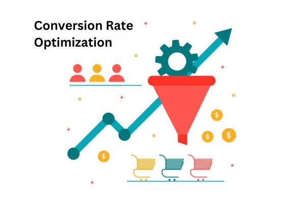 Conversion Rate Optimization & Strategies to Boost Revenue for Medical ...