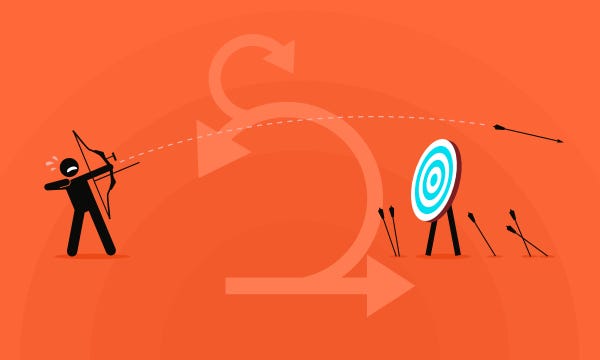 A Post-Agile World —How we can apply the lessons of the manifesto to a ...