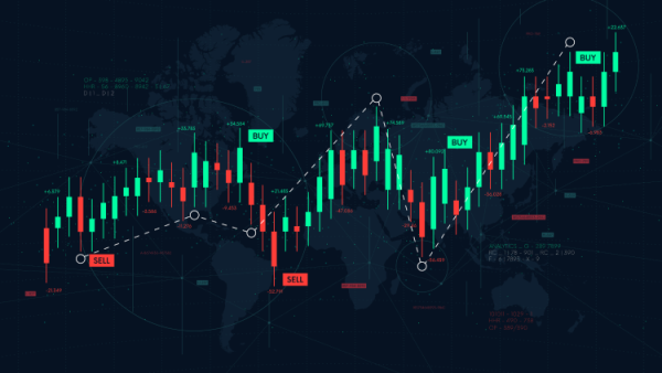 Hull Moving Average — A Beginner Strategy | by Darpan | Medium