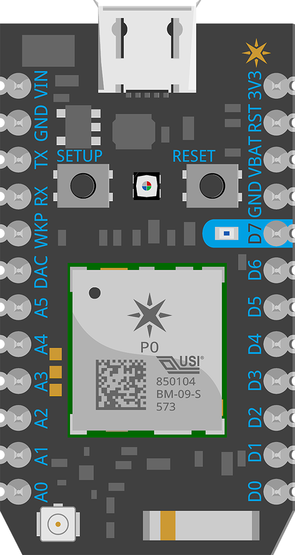 Offline toolchain for Particle Photon / Electron | by Dinesh Joshi | Medium