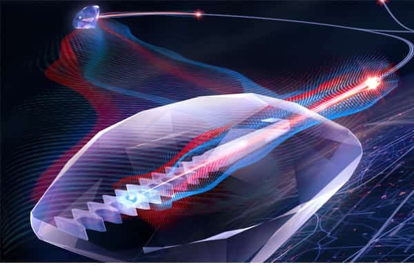 Stable Photon Frequencies from Diamond Nanostructures for Quantum ...