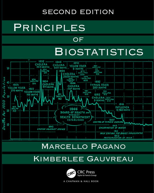Principles of Biostatistics (2nd Edition) — eBook PDF | by Whitepdf2 ...