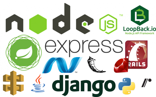 Pourquoi utiliser un framework dans une application web ? | by Koffi ...
