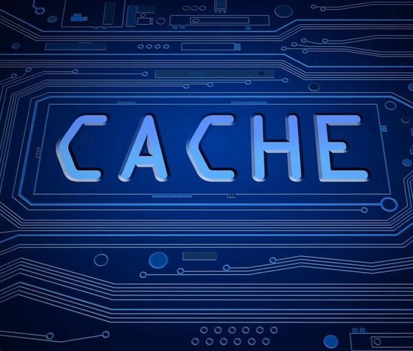 JS Interview Question: LRU Cache Design | by Poonam | Medium