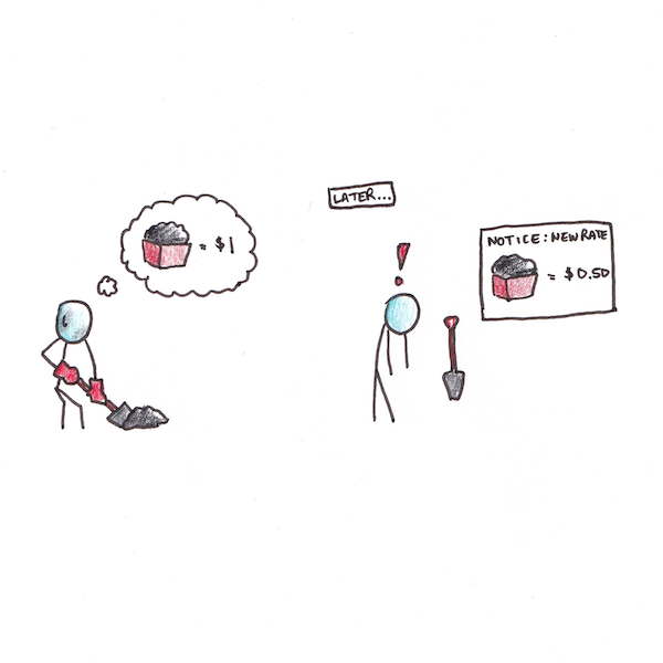 How Hard Should You Work?. Making hard choices about what to work… | by ...