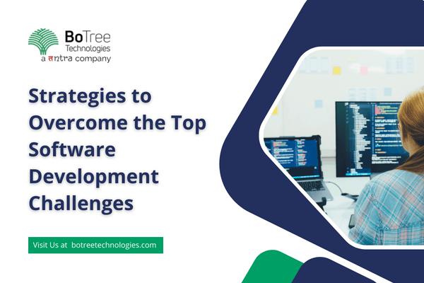 Strategies to Overcome the top 5 Software Development Challenges | Geek ...