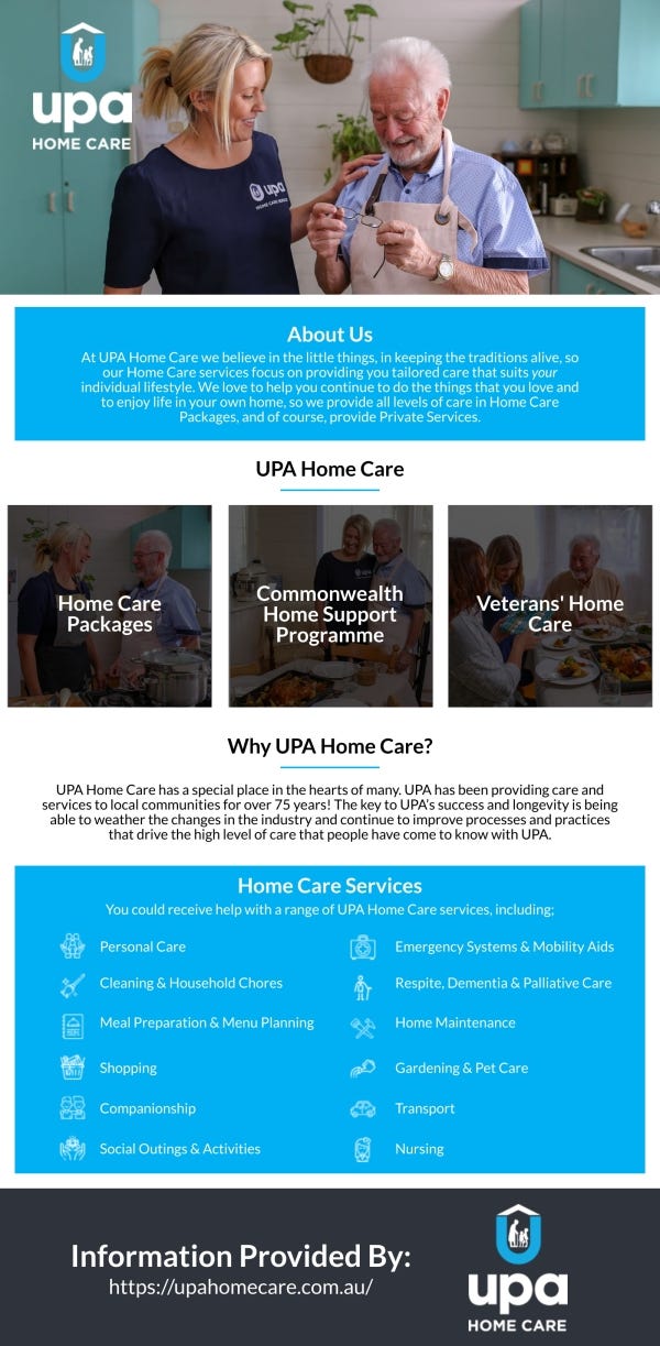 UPA Home Care. This infographic designed by UPA Home… | by John Sears | Medium