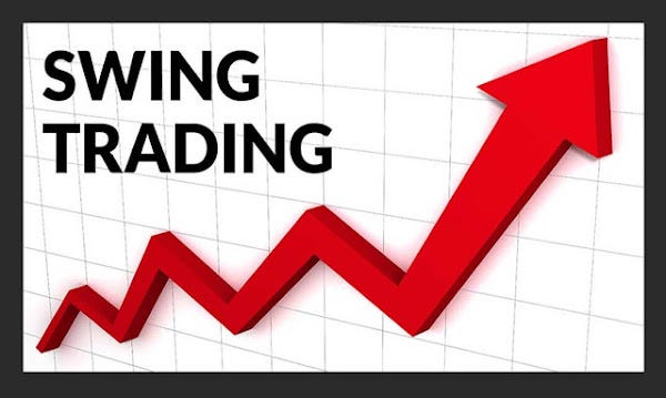 How to Pick the Best Stocks for Swing Trading | by Mezar Alee | Medium