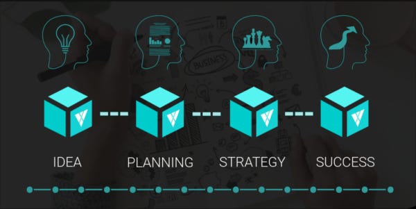 Platform Strategy Benefits + Intel’s Platform Evolution | by XTRABYTES ...